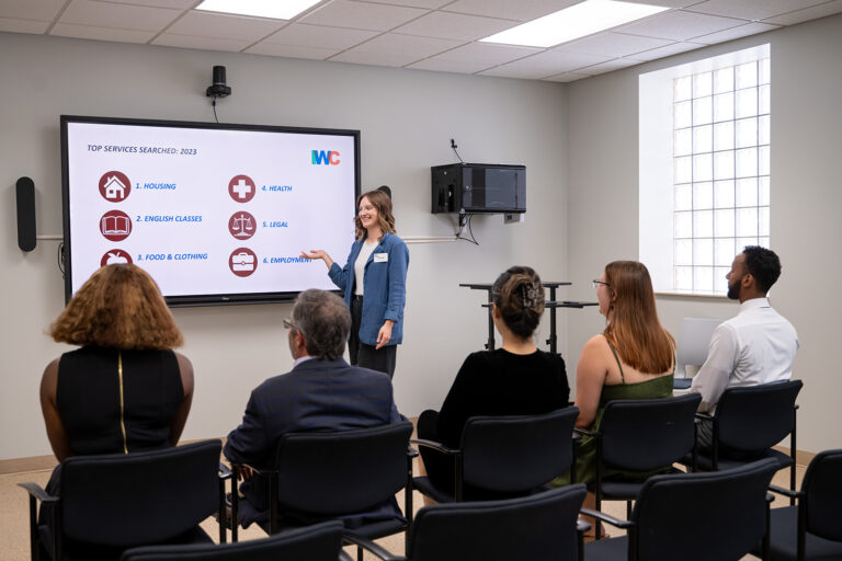 What We Do | Immigrant Welcome Center